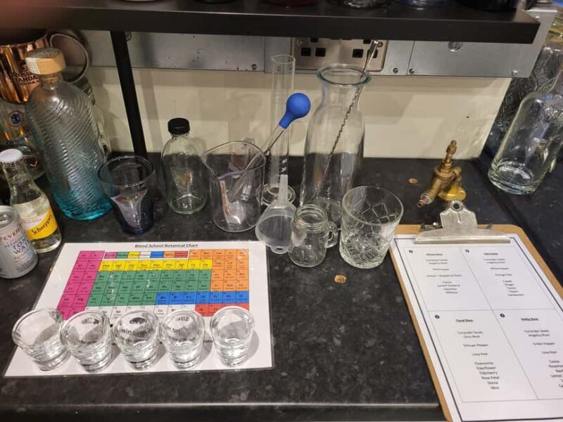 Edinburgh: Gin Distillation Workshop with Gin Tasting - Final Thoughts: Is It Worth the Investment?