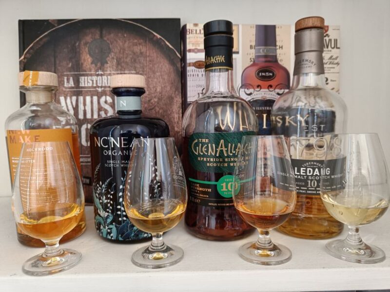 Edinburgh: Scotch Whisky Tasting - Scotland's True Spirit - Key Points
