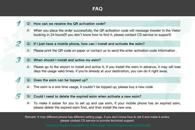 eSIM 4G/5G Data Plan for Australia and New Zealand via QR Code - FAQs