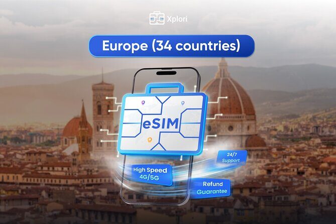 eSIM for Germany and 34 European Countries - Analyzing the Experience