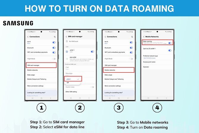 eSIM for Germany and 34 European Countries - The Real-World Benefits