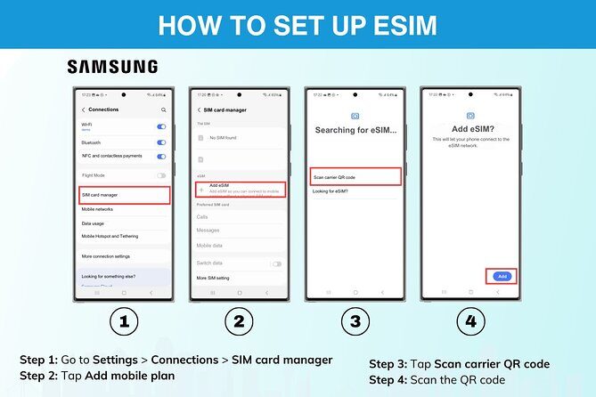 eSIM for Germany and 34 European Countries - FAQs