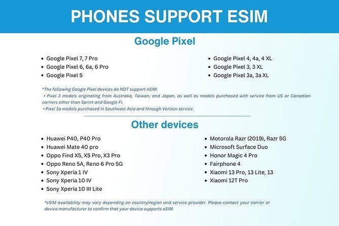 eSIM for UK (34 EU countries) | 3 to 30 days. Up to 40GB of data - FAQ