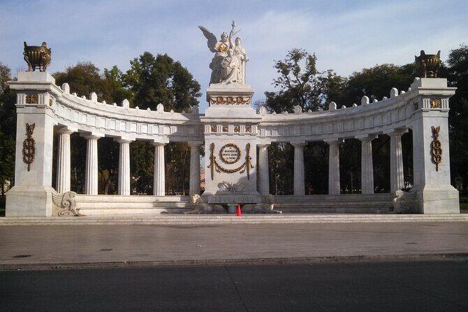 Family Private Walking Tour in Mexico City: History & Culture - Exploring the Mexico City Family Private Walking Tour in Depth