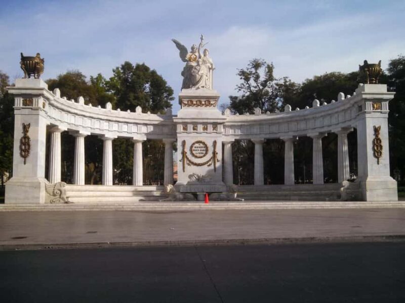 Family Private Walking Tour in Mexico City - Exploring the Itinerary in Detail