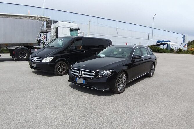 Fiumicino Airport Rome (FCO) to Rome - Round-Trip Private Transfer - Key Points