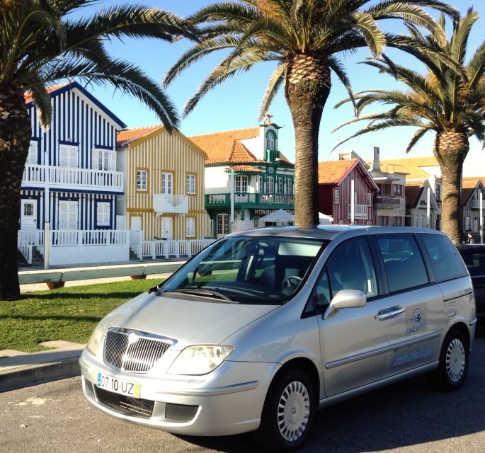 From Aveiro: Barra Beach Lighthouse & Costa Nova Guided Tour - Authentic Insights from Past Travelers
