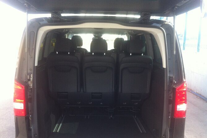 From Central Athens to Athens international airport - Final Thoughts: Is It Worth It?