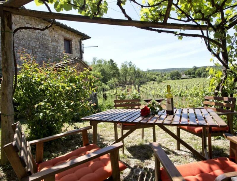 From Florence: Chianti Wine Tour with Driver-Guide - The Sum Up: Why This Tour Is a Solid Choice