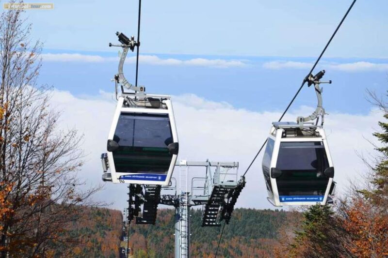 From Istanbul: Bursa Day Trip with Lunch and Transfers - Who Would Enjoy This Tour?