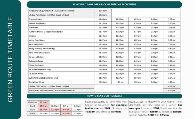 From Melbourne: Yarra Valley Hop-On-Hop-Off Bus Ticket - Practical Considerations
