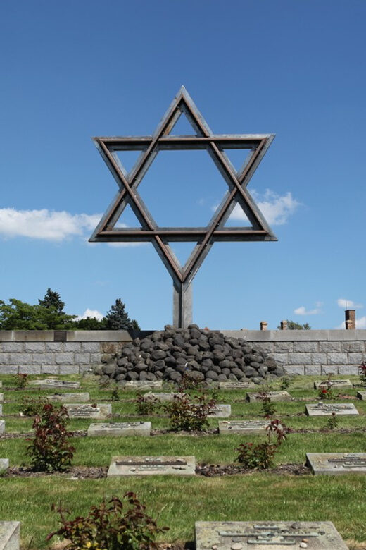 From Prague: Terezín Concentration Camp Day Tour - Key Points