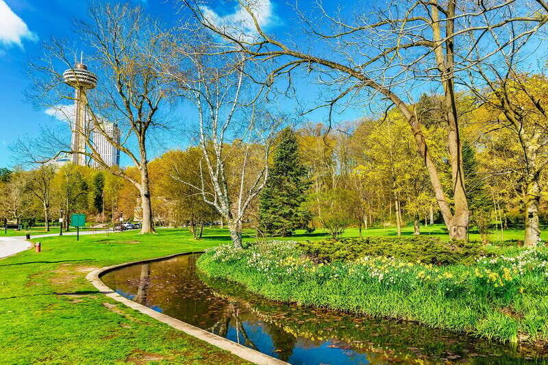 From Toronto: Customizable Guided Day Trip to Niagara Falls - Key Points