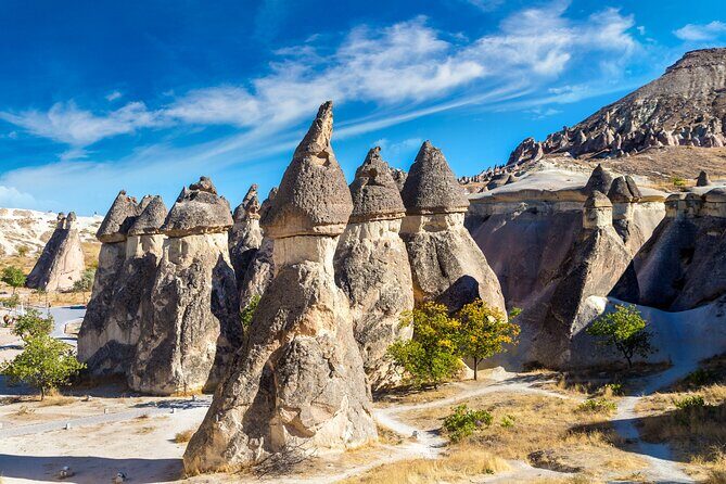 Full-Day Private Cappadocia Tour ( Guide & Car ) - The Itinerary Breakdown: What to Expect