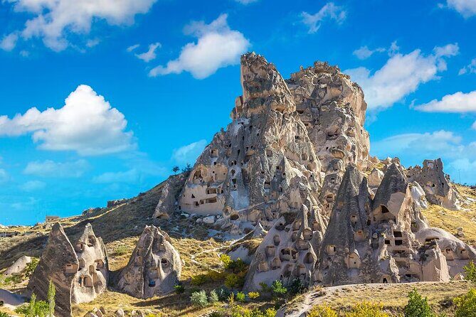 Full-Day Private Guided Tour to Cappadocia Highlights - Exploring the Itinerary in Detail