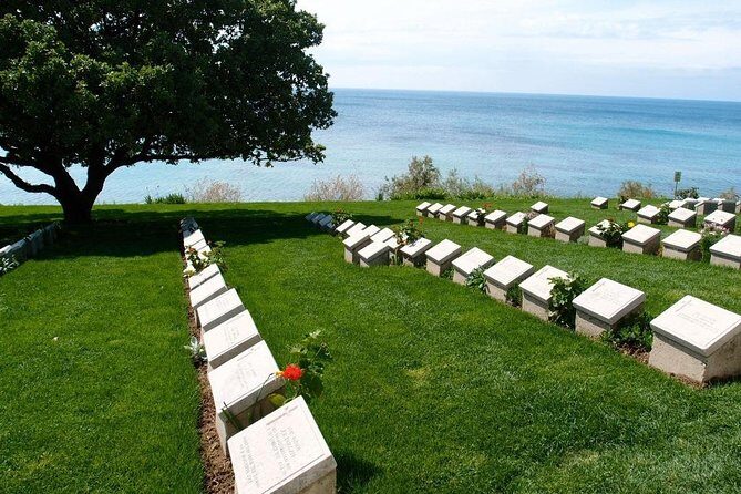 Full Day Troy & Gallipoli Tour ( From Canakkale ) - Who Will Love This Tour?