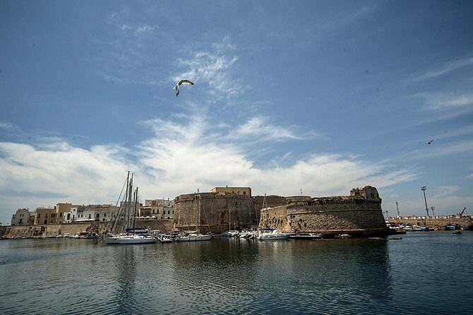 Gallipoli walking tour - Key Points
