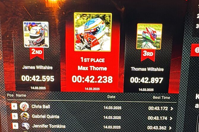 Go Karting, Llandow South Wales @ Kart Kingdom - Who Will Love This?