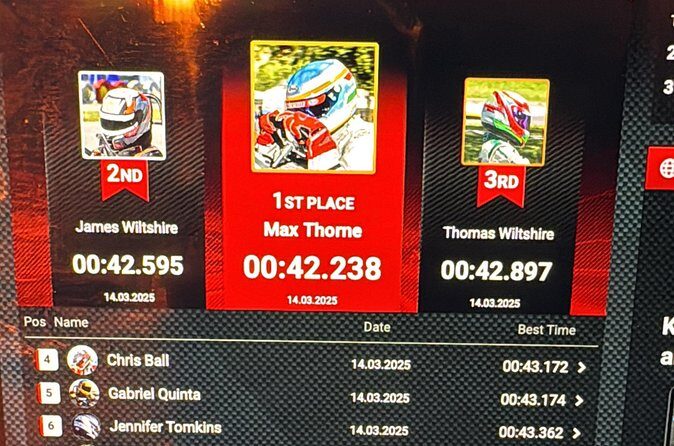 Go Karting, Llandow South Wales @ Kart Kingdom - FAQ