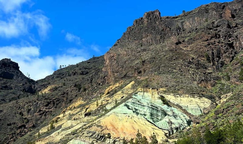 Gran Canaria: Full Coast Tour with Local Guide - Introduction