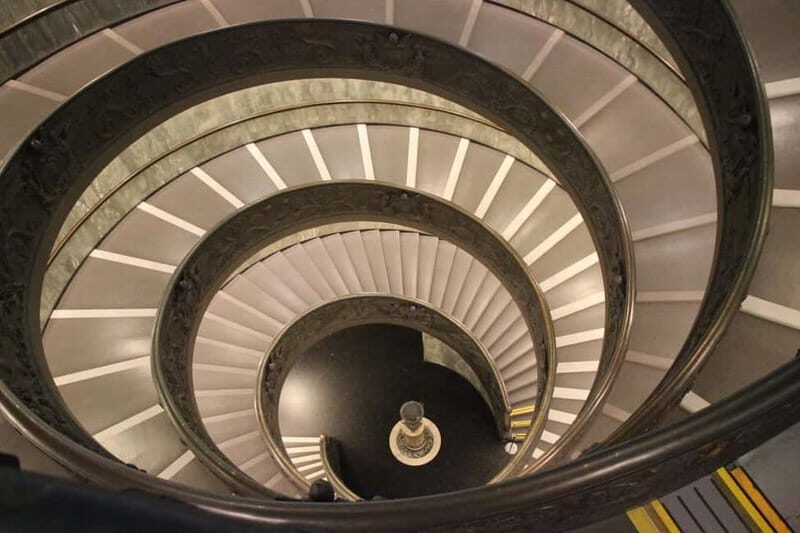 Guided Tour of Vatican Museum & Sistine Chapel - A Deep Dive into the Vatican Museums & Sistine Chapel Guided Tour