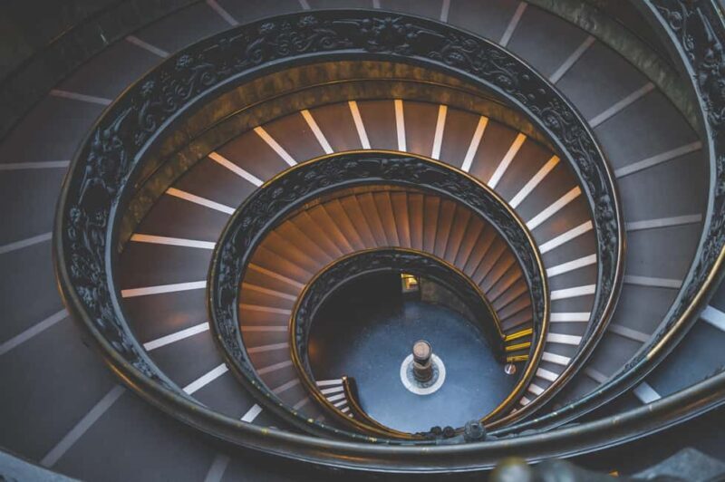 Guided Tour of Vatican Museum & Sistine Chapel - FAQs