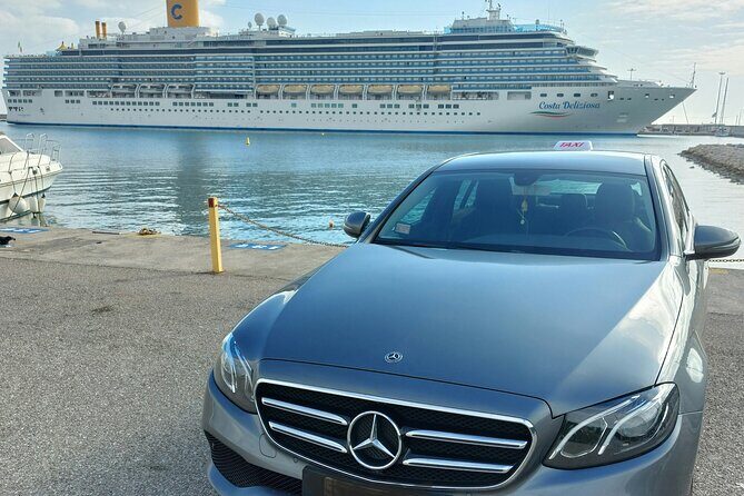 Half-Day Olympia Private Tour from Katakolon - Detailed Breakdown of the Itinerary