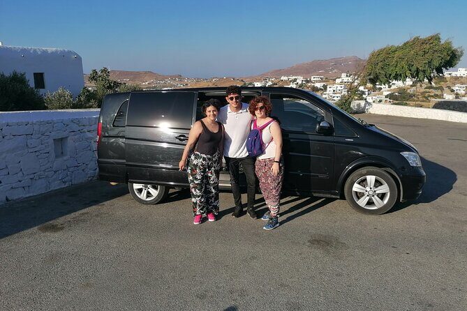 Half-Day Private Guided Tour in Mykonos - Who Should Consider This Tour?