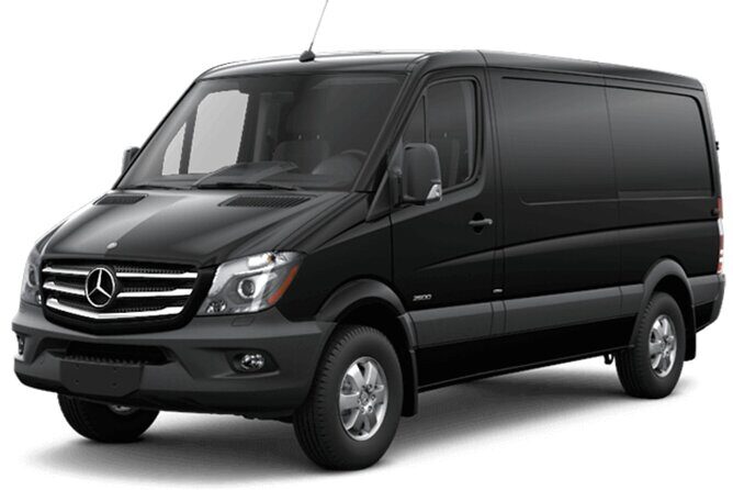 Harlem and Gospel An Unforgettable Cultural Experience - The Sum Up: Is It Worth It?