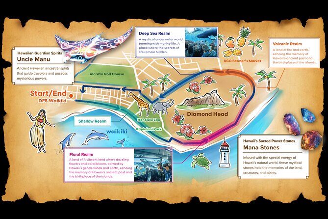 Honolulu XR Bus Tour: Immersive Hawaii Experience "XploreRide" - The Itinerary in Detail