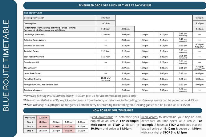 Hop On Hop Off Bellarine Bellarine Peninsula - What Makes This Tour Stand Out?
