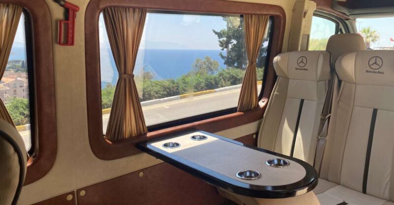 Istanbul: 8-Day Cappadocia, Ephesus, Konya, Pamukkale Tour - Potential Drawbacks