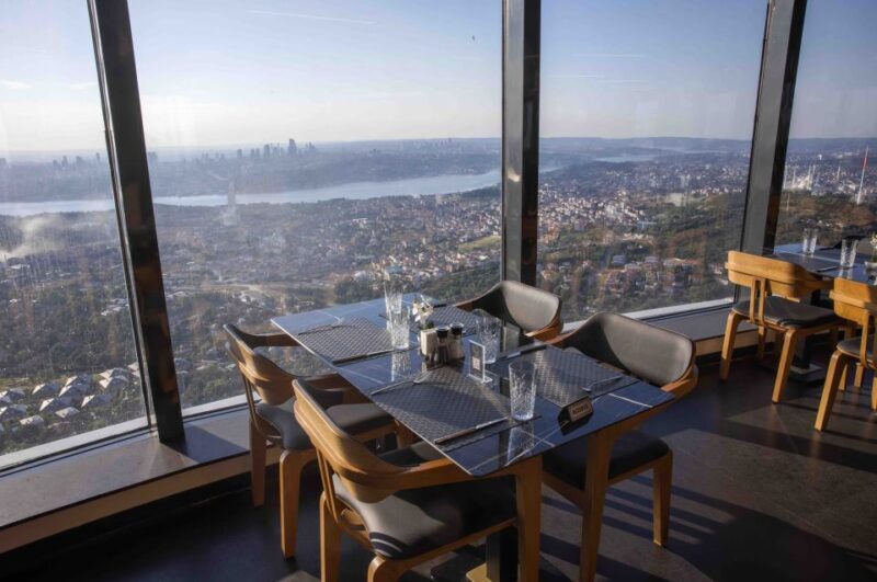 Istanbul: Asian Continent Highlights Walking Tour - The Sum Up