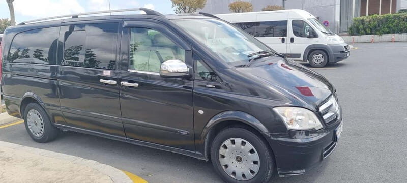 Istanbul City Tour: Private Car Hire with a Driver - The Perfect Fit for Your Istanbul Adventure