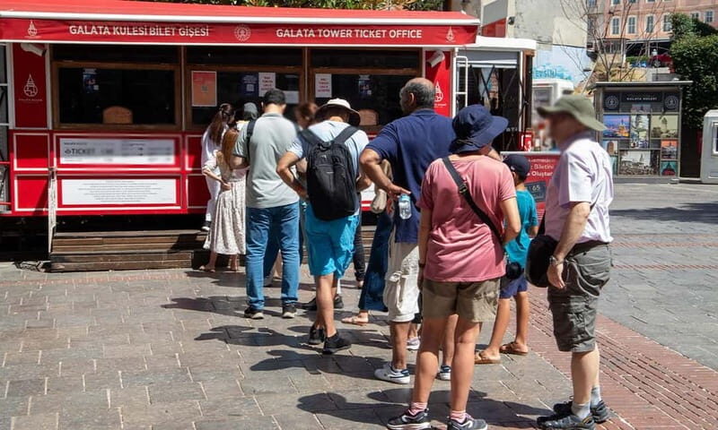 Istanbul: Galata Tower Skip-the-Line Ticket & Audio Guide - Comparing Similar Experiences