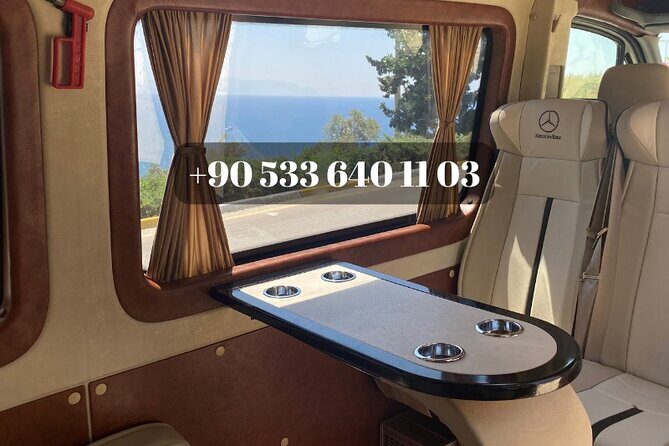 Izmir to Private Ephesus - Artemission Temple-Mother Mary's House - Introducing the Izmir to Ephesus and Mother Mary’s House Tour