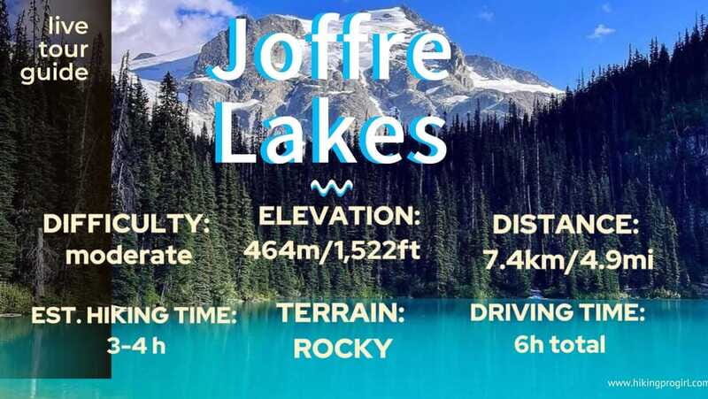 Joffre Lakes/ Hiking Day Trip - Final Thoughts