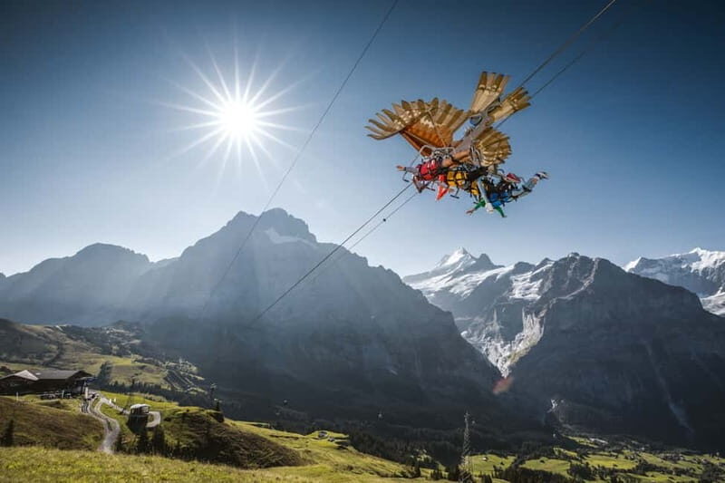 Jungfrau: Travel Pass for 3 to 8 Days - FAQ