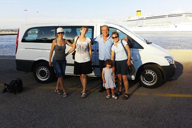 Katakolon Private Tours Olympia Shore Excursions by Mamousis - Authentic Insights from Reviewers