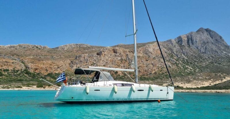 Kissamos: Balos and Gramvousa Private Sailing Trip with Meal - The Experience in Detail: What to Expect from Start to Finish