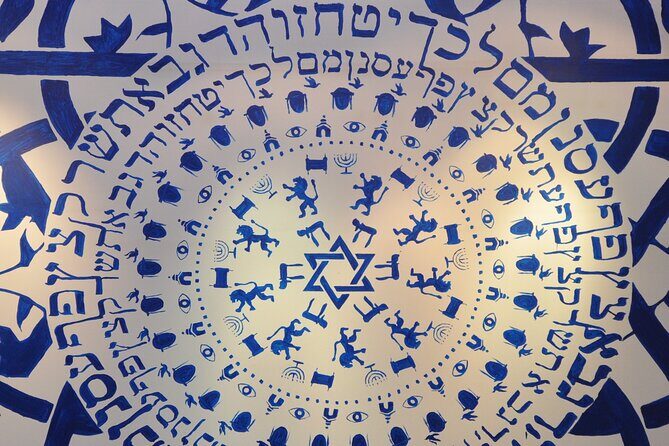 Krakow: Jewish Museum Galicja - Skip the line Ticket - Introduction: What to Expect from the Galicia Jewish Museum
