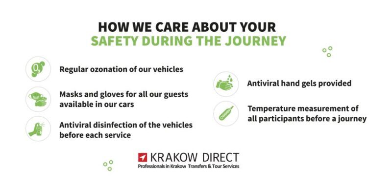 Krakow: Private Sightseeing by Electric Car - Authentic Experiences and Insights from Reviews