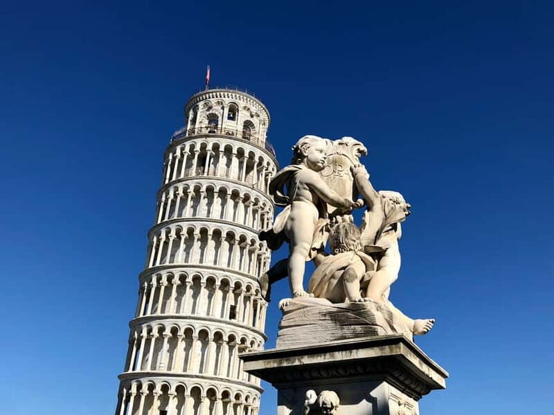 La Spezia: Guided Tour of Florence & Pisa with Bus Transfer - Key Points