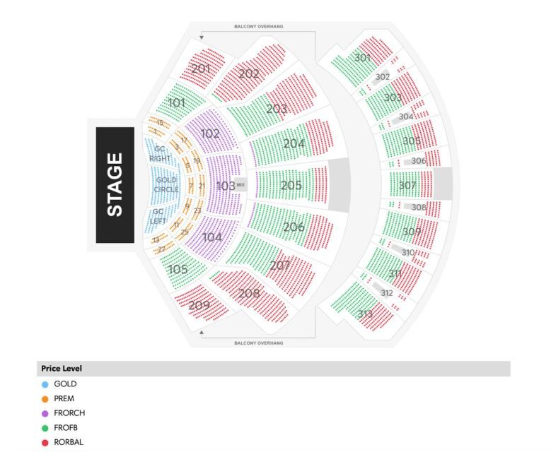 Las Vegas: Jeff Dunham - Artificial Intelligence - Key Points
