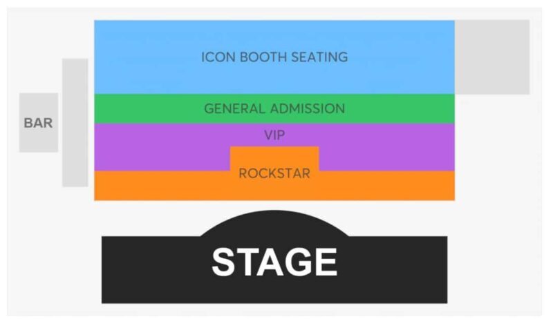 Las Vegas: Sin City Stones - Rolling Stones Tribute Show - FAQ