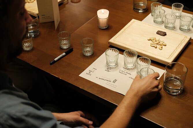 Learn About Rare Mezcals In Historic Environment - Authentic Experiences from Reviewers