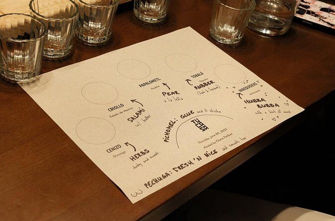 Learn About Rare Mezcals In Historic Environment - Who Is This Tour Best For?