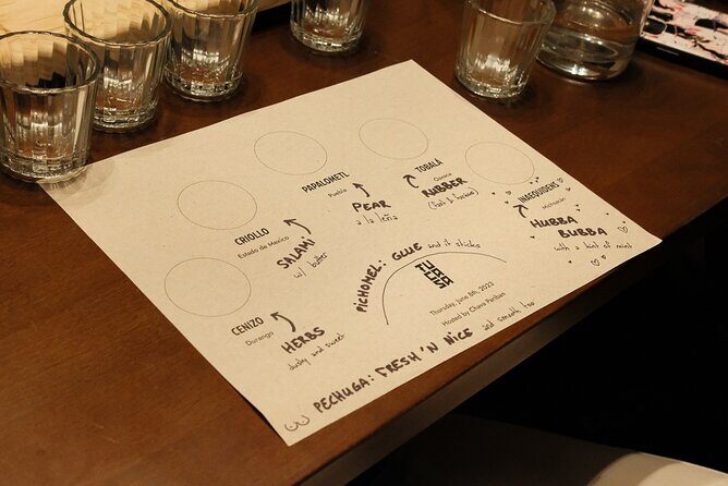 Learn About Rare Mezcals In Historic Environment - FAQs