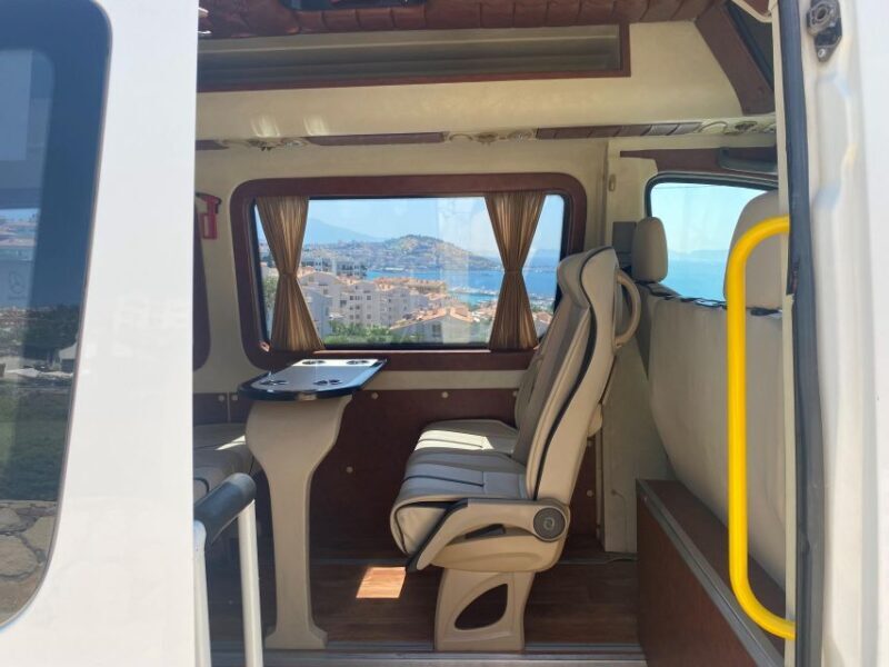 Less Walking Private Ephesus, Virgin Mary, Temple Skip Lines - The Sum Up