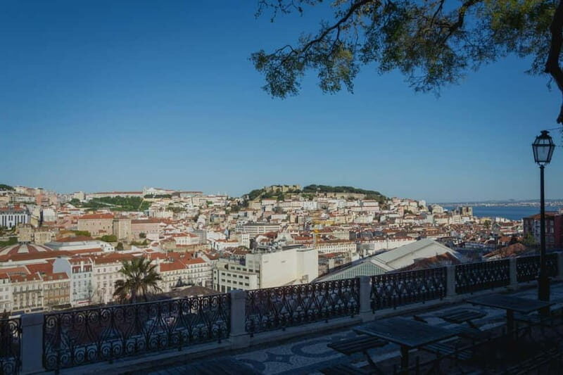 Lisbon: Iconic Landmarks Walking Tour - What Makes This Tour Worth Considering?